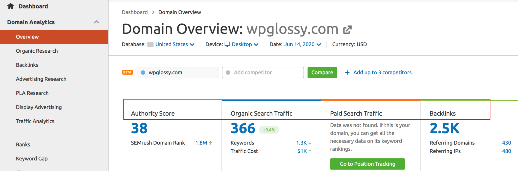 How To Do Website Audit For SEO? (Checklist & PDF)