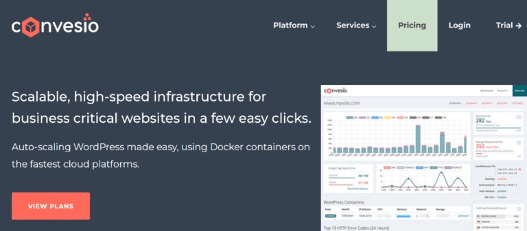 Top 8 High Availability WordPress Hosting Services In 2025